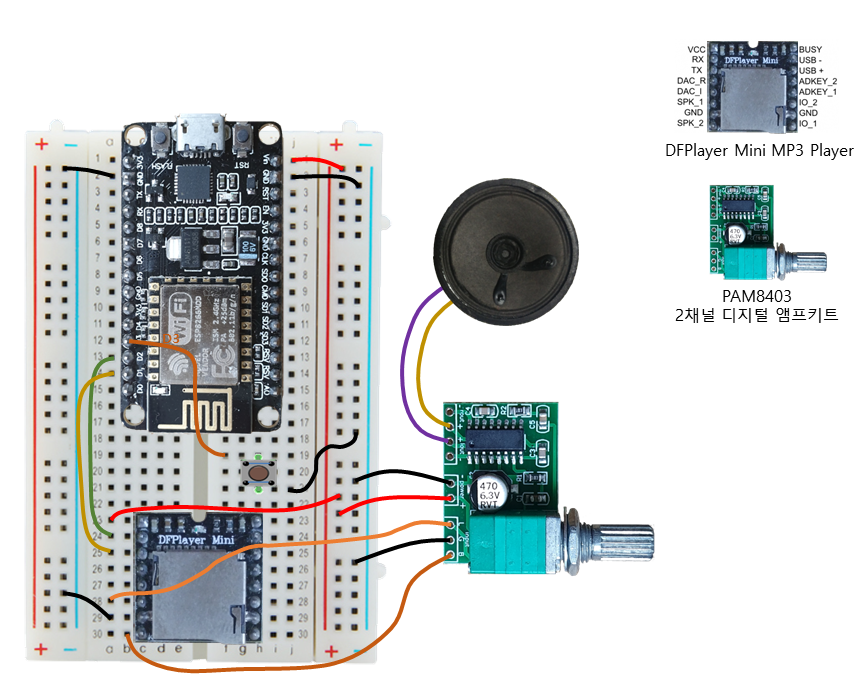 프로젝트 Nodemcu Dfplayer를 이용한 Mp3 플레이어 만들기